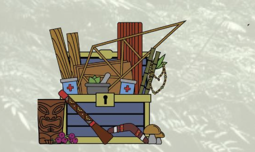 What’s in the Forest Treasure Chest? – Prof Andy Lowe